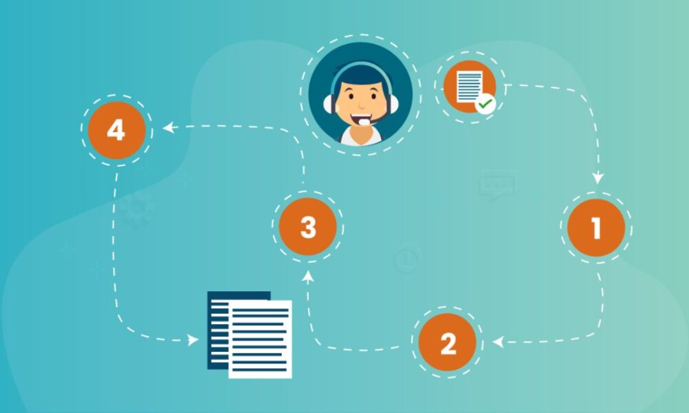 Top Strategies to Reduce ACW Time and Boost Call Center Productivity
