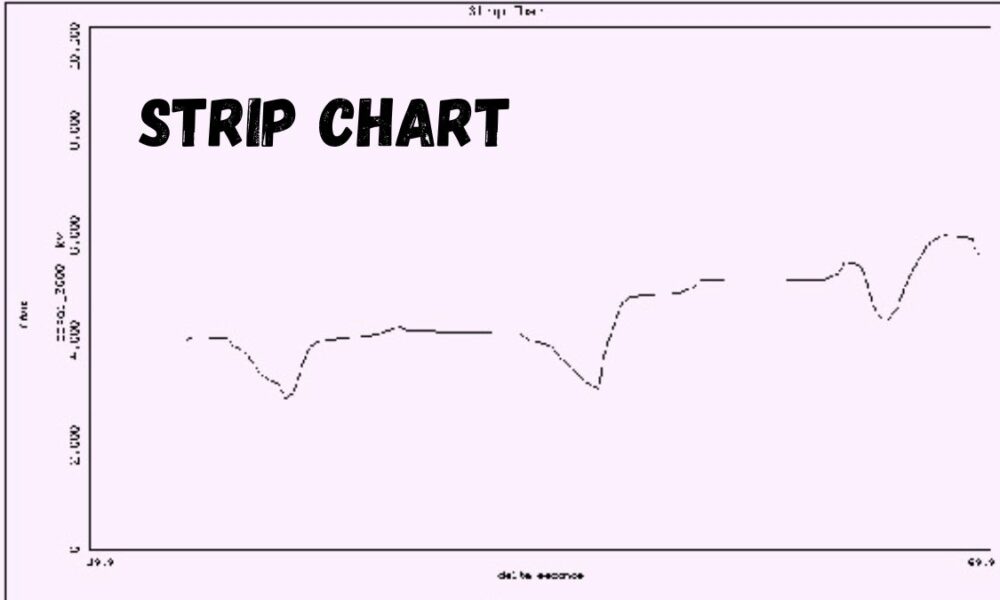 Strip Chart vs. Line Graph: When to Use Each Visualization Tool