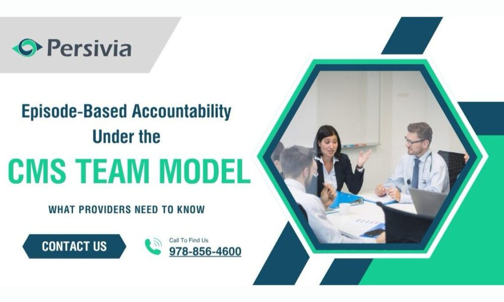 CMS TEAM Model: Episode-Based Accountability Guide for Healthcare Providers