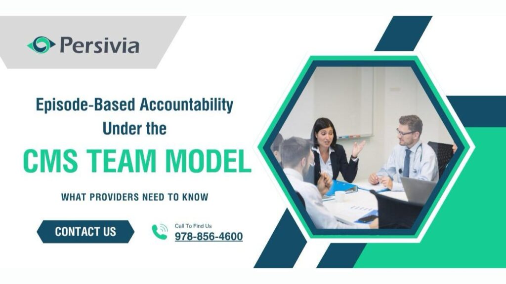 CMS TEAM Model: Episode-Based Accountability Guide for Healthcare Providers