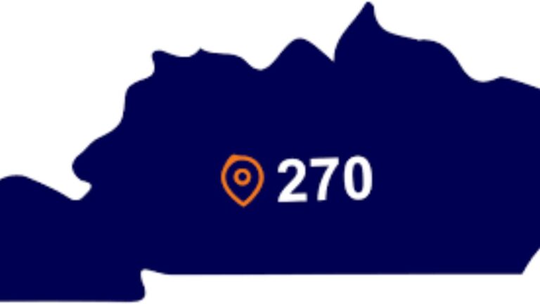 Exploring the 270 Area Code: History, Regions, and Key Cities